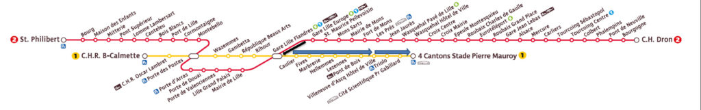 Plan Métro Lille – Le Grand Bleu